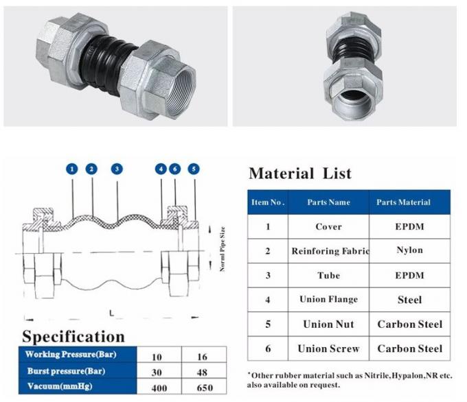 Flexible Threaded Expansion Joint , Double Bellows Expansion Joint Gas ...