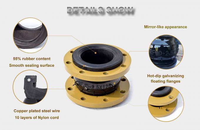 Steel Rubber Flexible Joint / Flexible Expansion Joints For Rigid ...