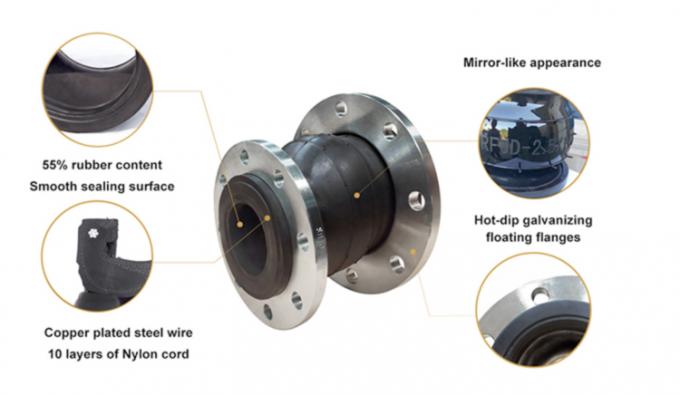 Eccentric Reducer Rubber Joint High Temperature Resistance Rubber ...
