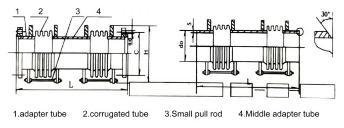 Small Pull Rod Transverse Corrugated Compensator DN65--DN3200
