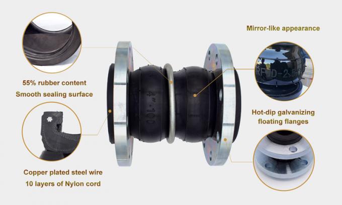 Expansion Bellows Double Sphere Rubber Joint For Pipes Ductile Iron